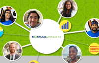 Norfolk Open Gis Data